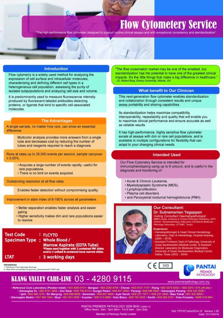 Flow Cytometry Service – Premier Integrated Labs