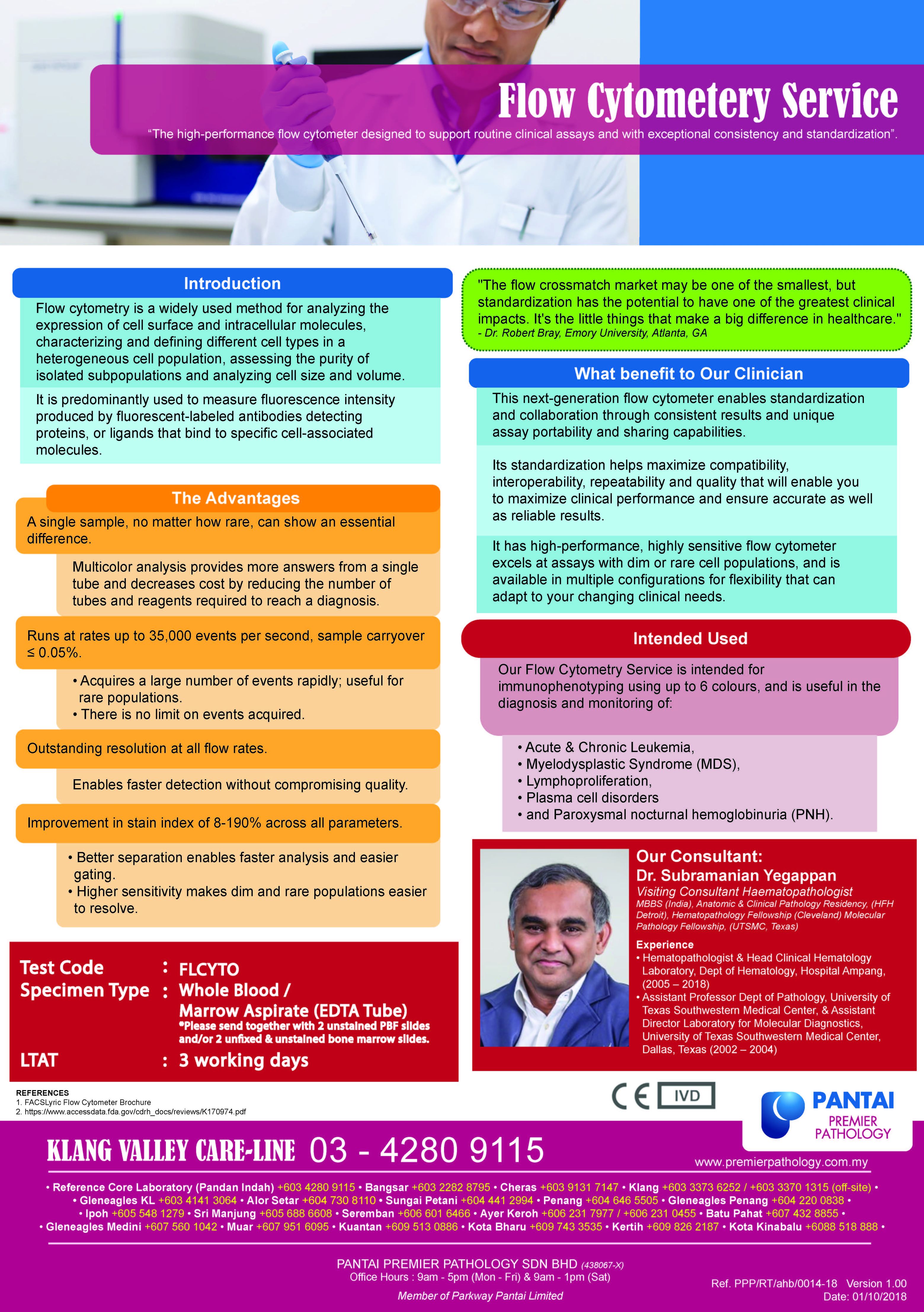 Flow Cytometry Service – Premier Integrated Labs
