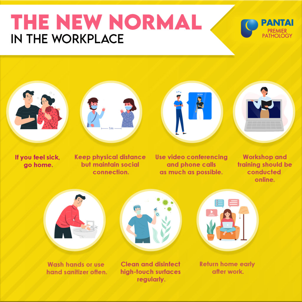 The new normal in the workplace – Premier Integrated Labs