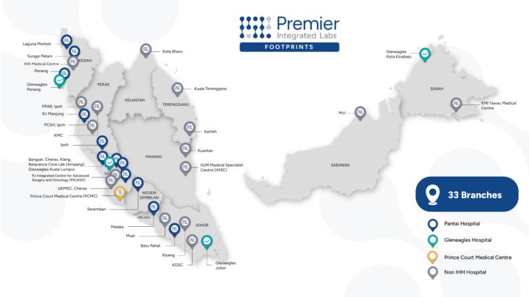 Contact Us – Premier Integrated Labs