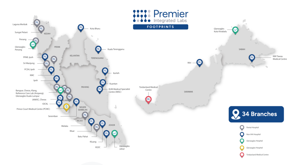 Contact Us – Premier Integrated Labs