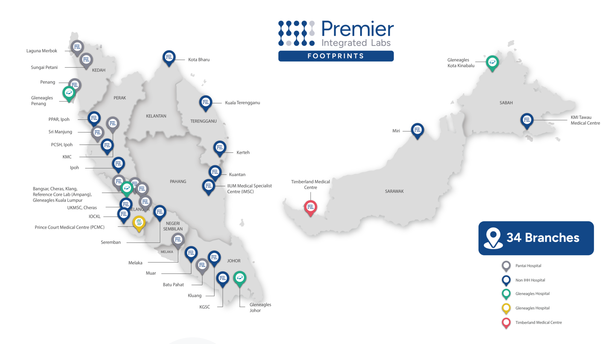 Contact Us – Premier Integrated Labs