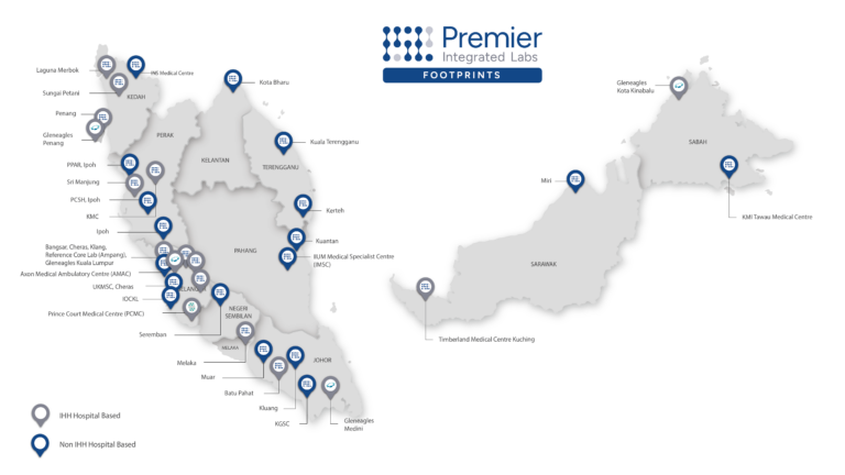 Contact Us – Premier Integrated Labs