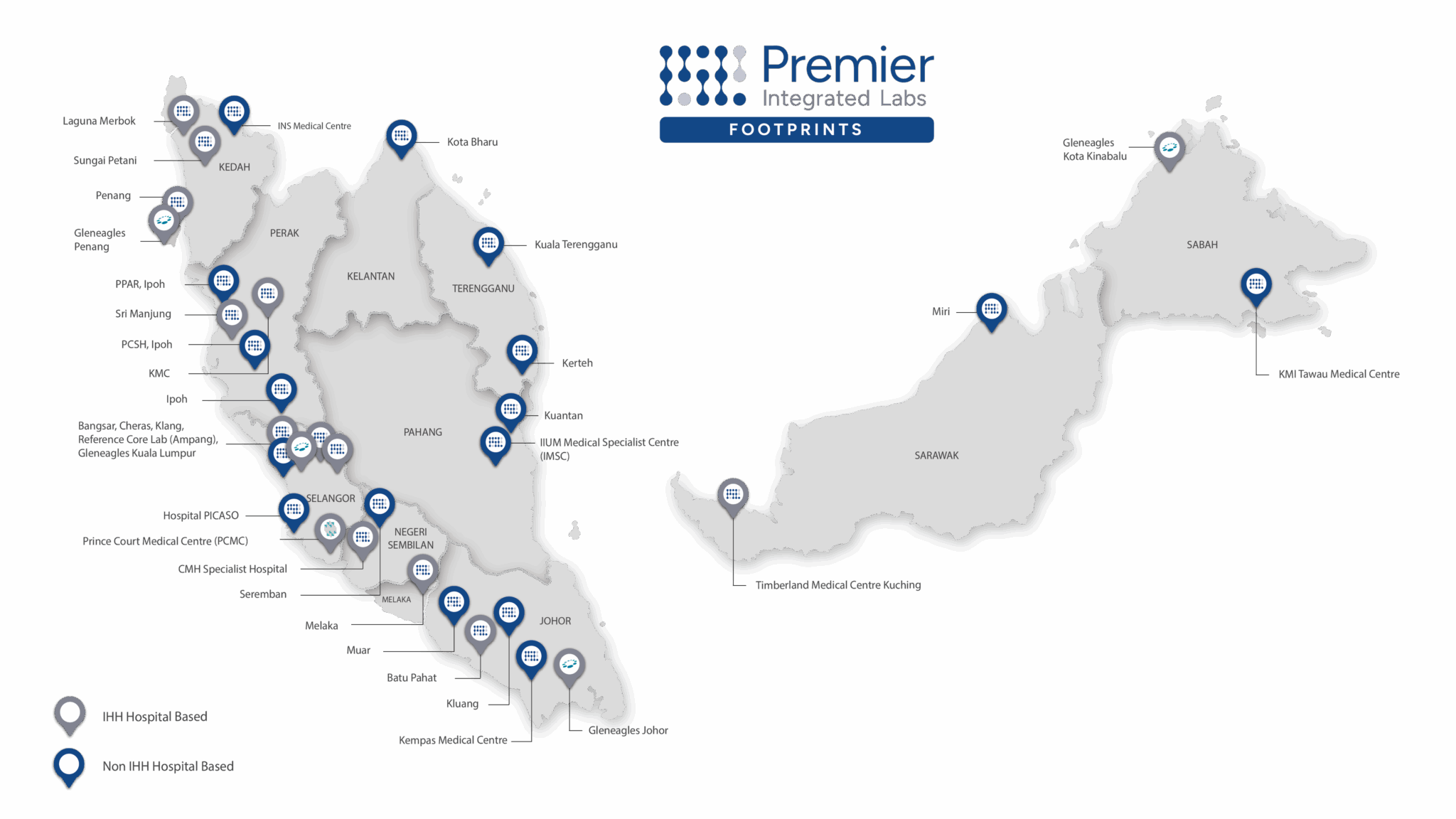 Contact Us – Premier Integrated Labs